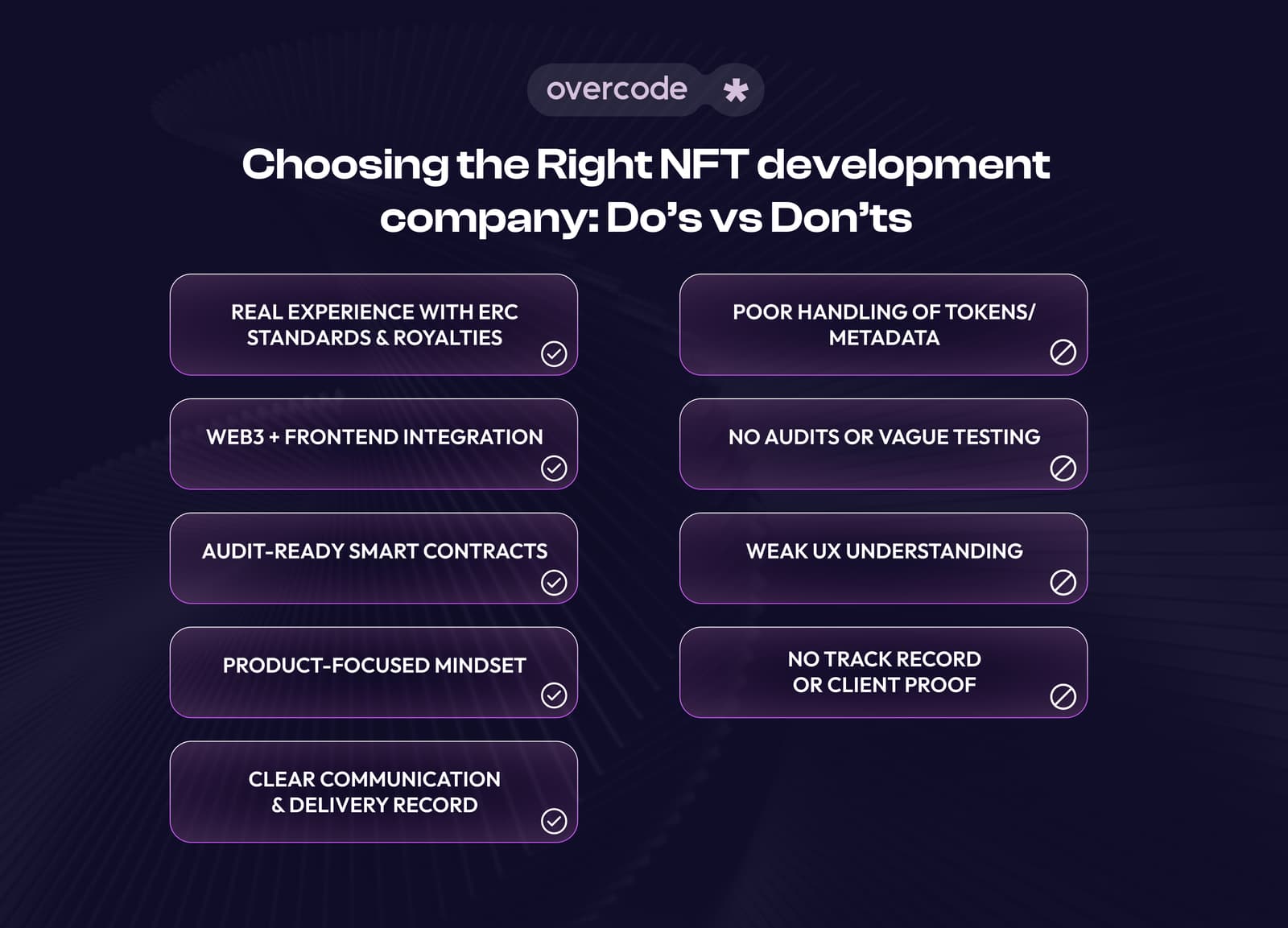 How to create an NFT marketplace - Detailed guide, top solutions, cost ...