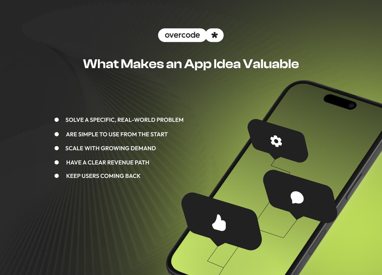 How to come up with an app idea: Strategies that work - Overcode