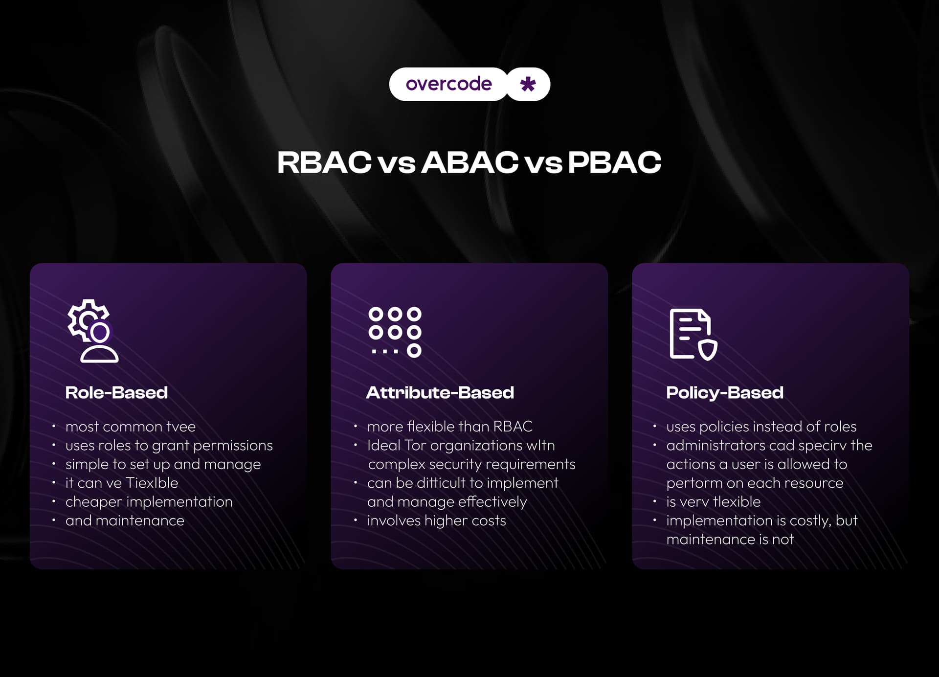 SaaS user management and access control: risk and best practices - Overcode
