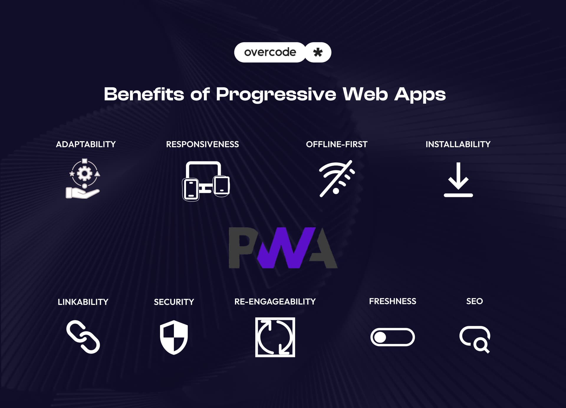 React progressive web app: How to create PWA with React - Overcode
